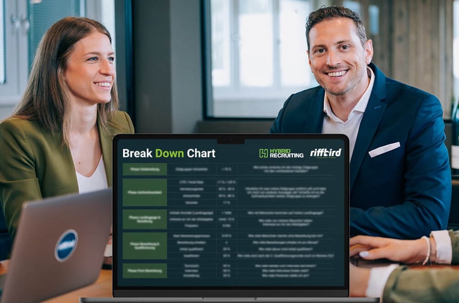 Break Down Chart | RIFFBIRD® Recruiting