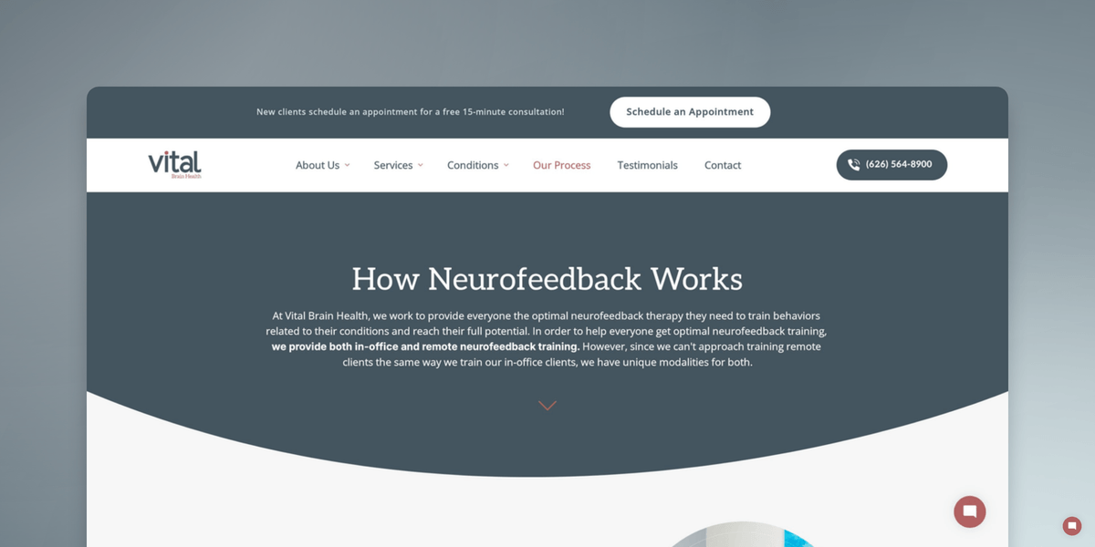Our Process | Vital Brain Health